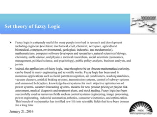 Set Theory and its Applications | PPT