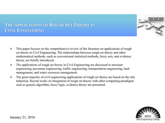 Set Theory and its Applications