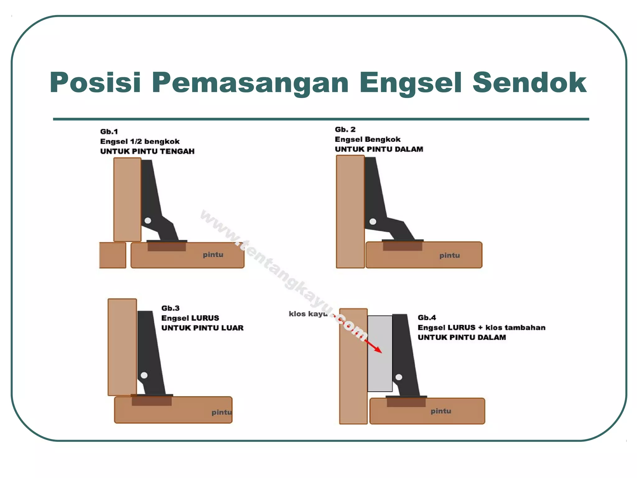 Engsel sendok