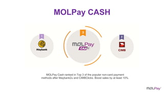 Eng Sheng Guan, MOL Pay | PDF