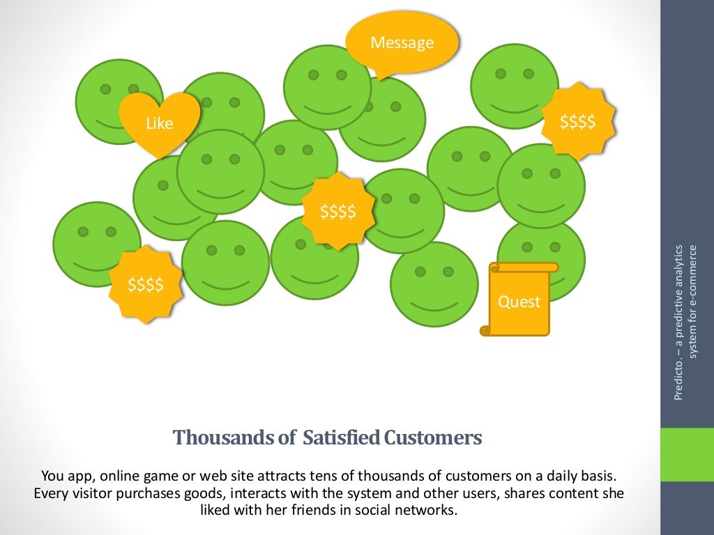 Predictice Analytics with Predicto