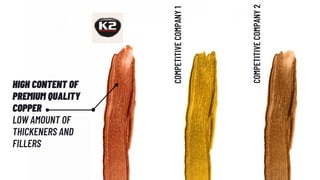 K2 Cooper Grease | PDF