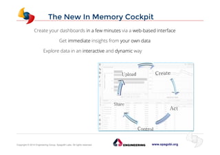 Webinar - Self-build your cockpits and gain instant insights with SpagoBI 5 | PPT