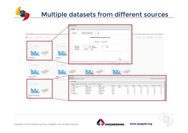 Webinar - Self-build your cockpits and gain instant insights with SpagoBI 5 | PPT
