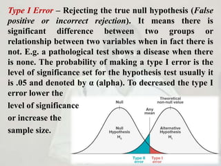 Fundamental of Statistics and Types of Correlations | PPT