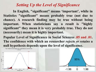 Fundamental of Statistics and Types of Correlations | PPT