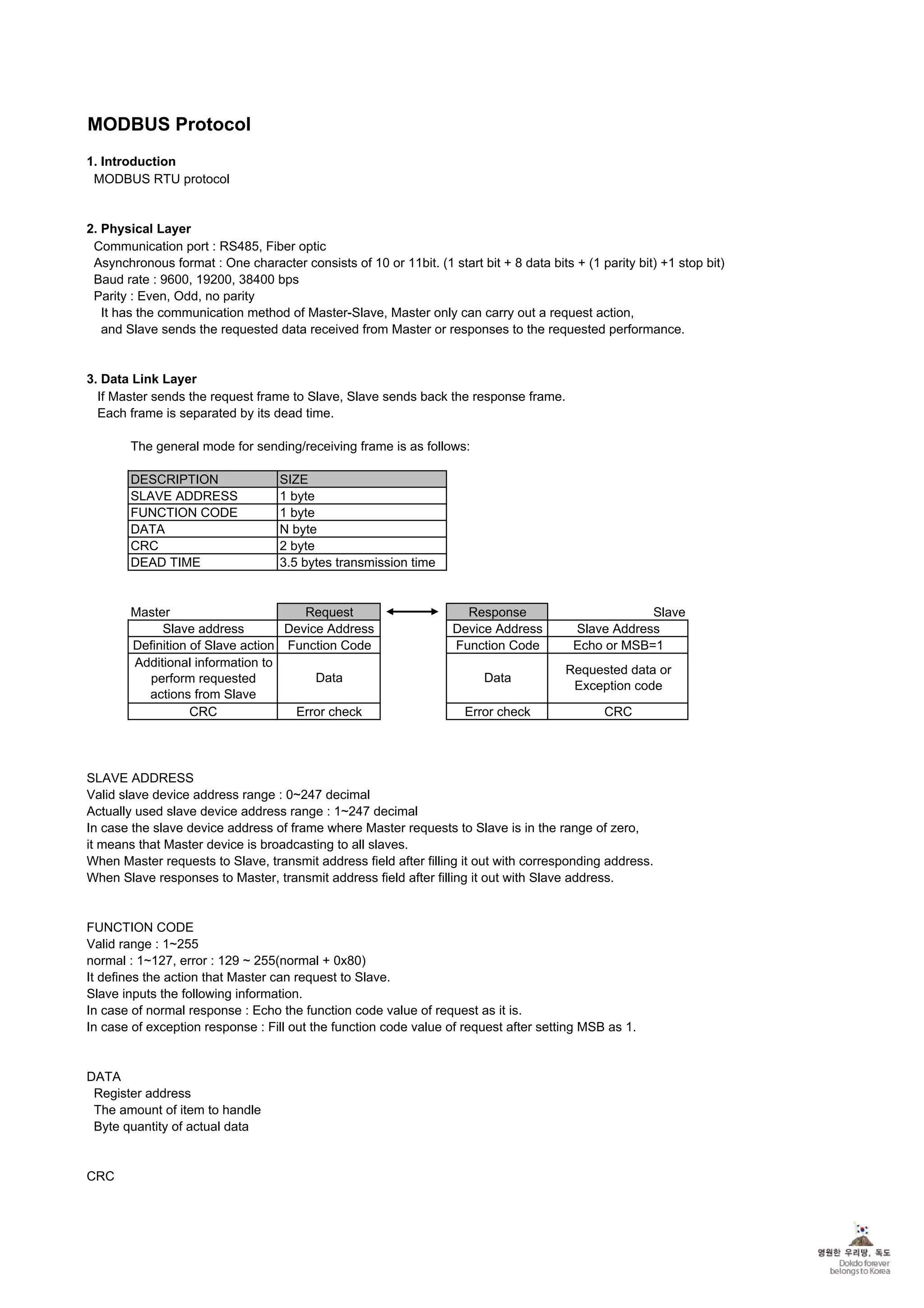 Eng susol acb_ocr_p_stype_modbus_profile | PDF