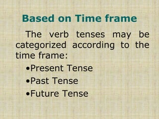 Eng tenses 1 | PPT