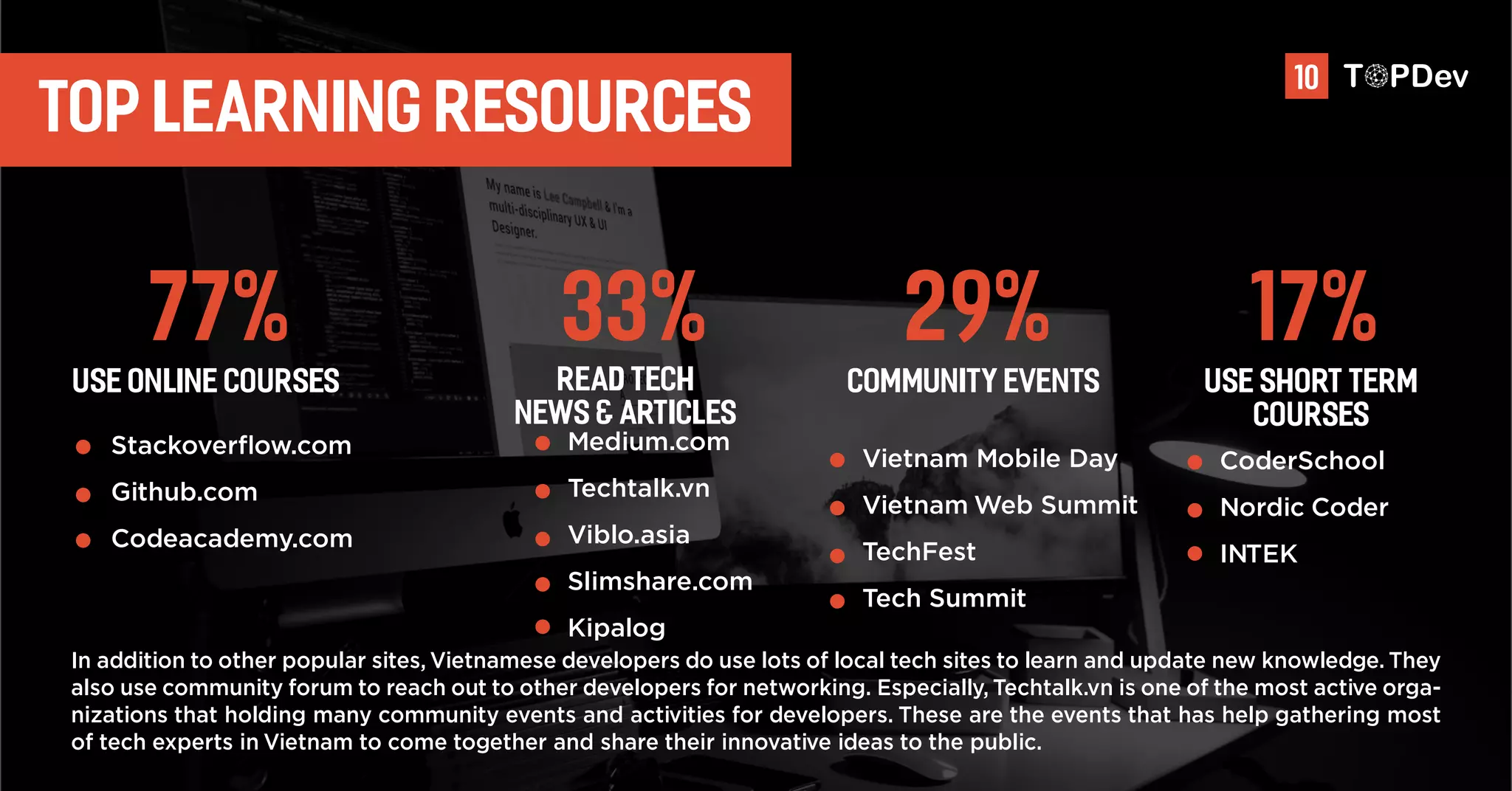 Vietnam IT industry human resources insight - TopDev | PDF | Web Development | Internet