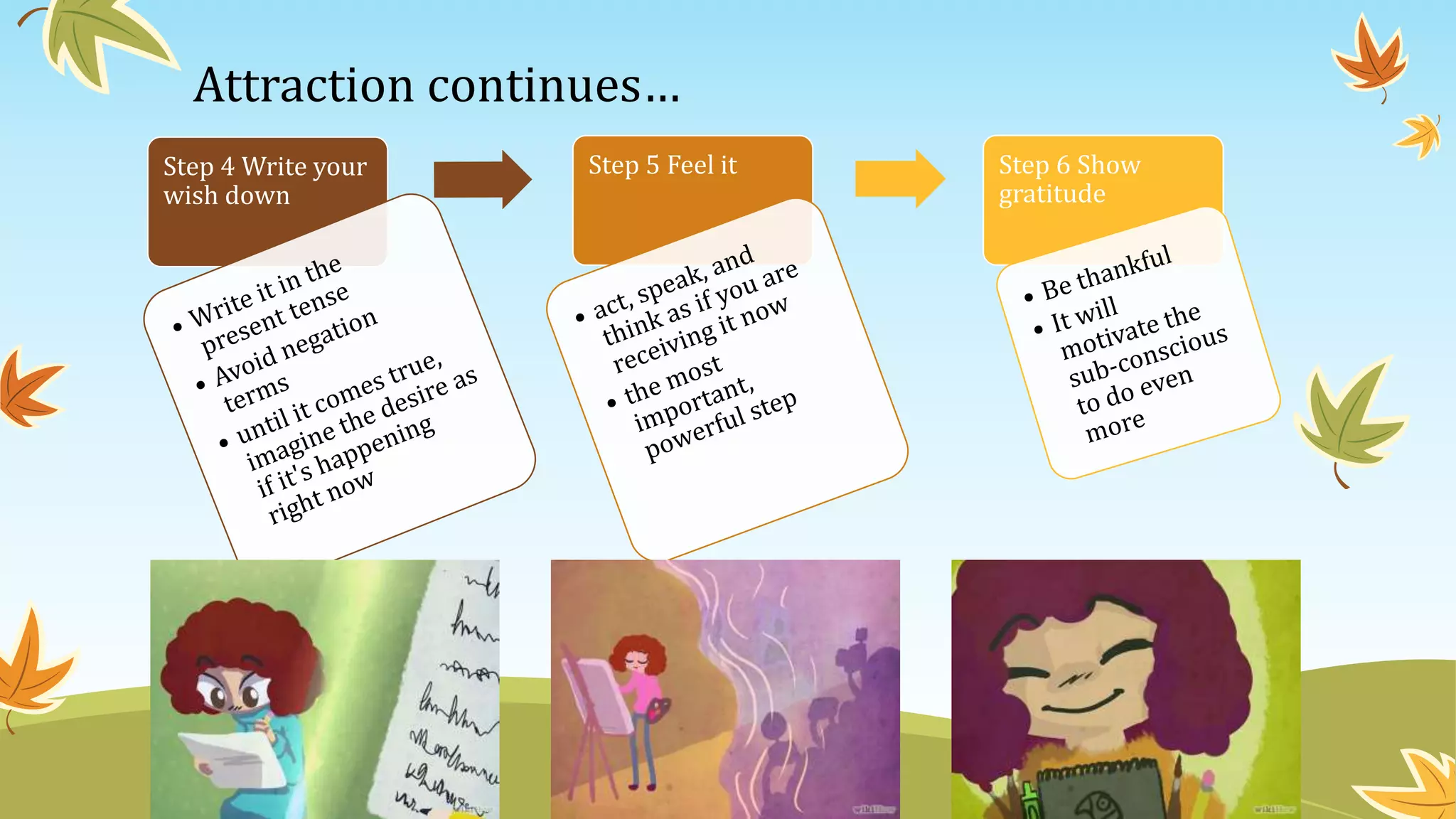 THE LAW OF ATTRACTION | PPTX