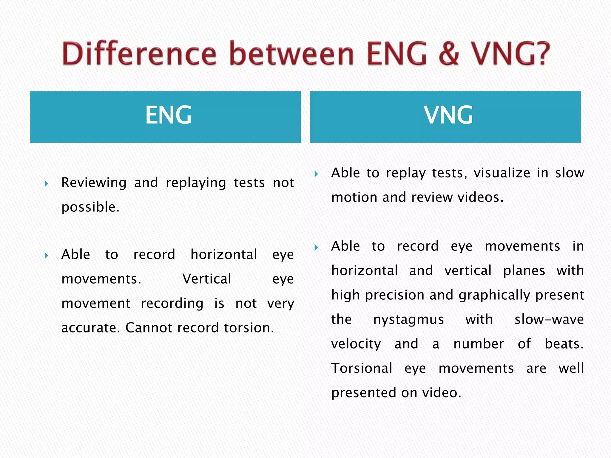 Difference between ENG & VNG ? | PPTX