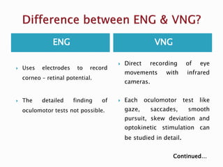 Difference between ENG & VNG ? | PPTX