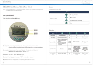 Vortex flow meter manual | PDF | Computer Peripherals | Computing