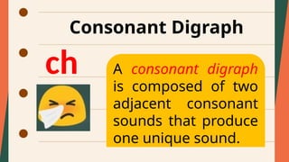 Mastering the Initial and Final Consonant Digraph 'ch' with ...