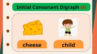 Mastering the Initial and Final Consonant Digraph 'ch' with ...