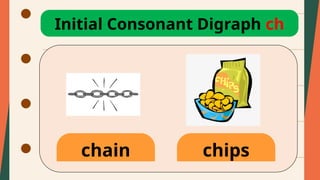 Mastering the Initial and Final Consonant Digraph 'ch' with ...