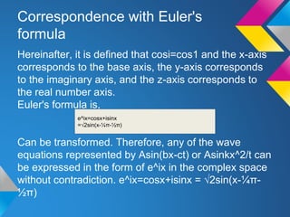 Engwavefunction | PPTX | Physics | Science