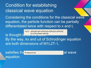 Engwavefunction | PPTX | Physics | Science