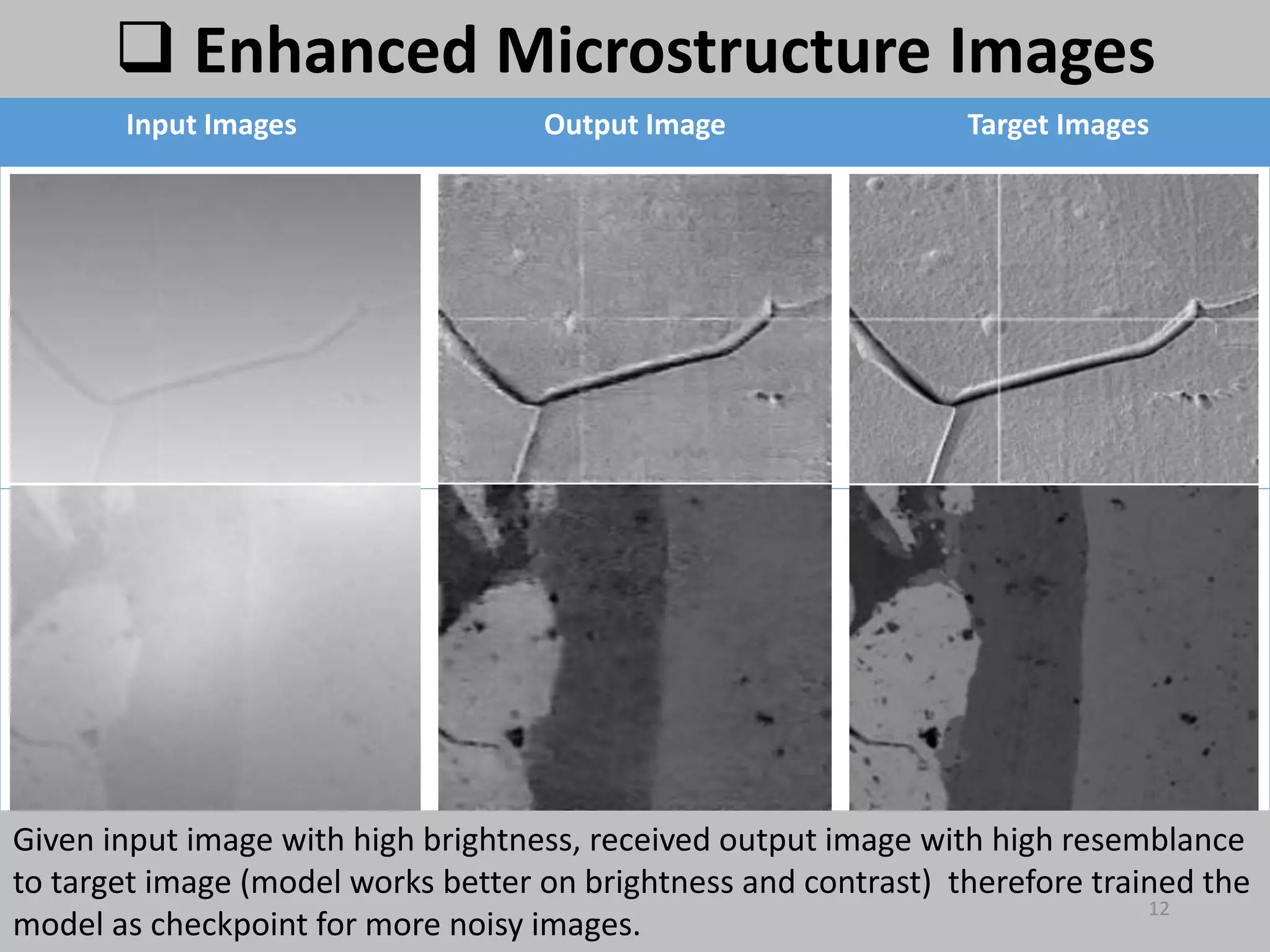 Enhance and quantify Microstructure using Machine Learning | PPTX