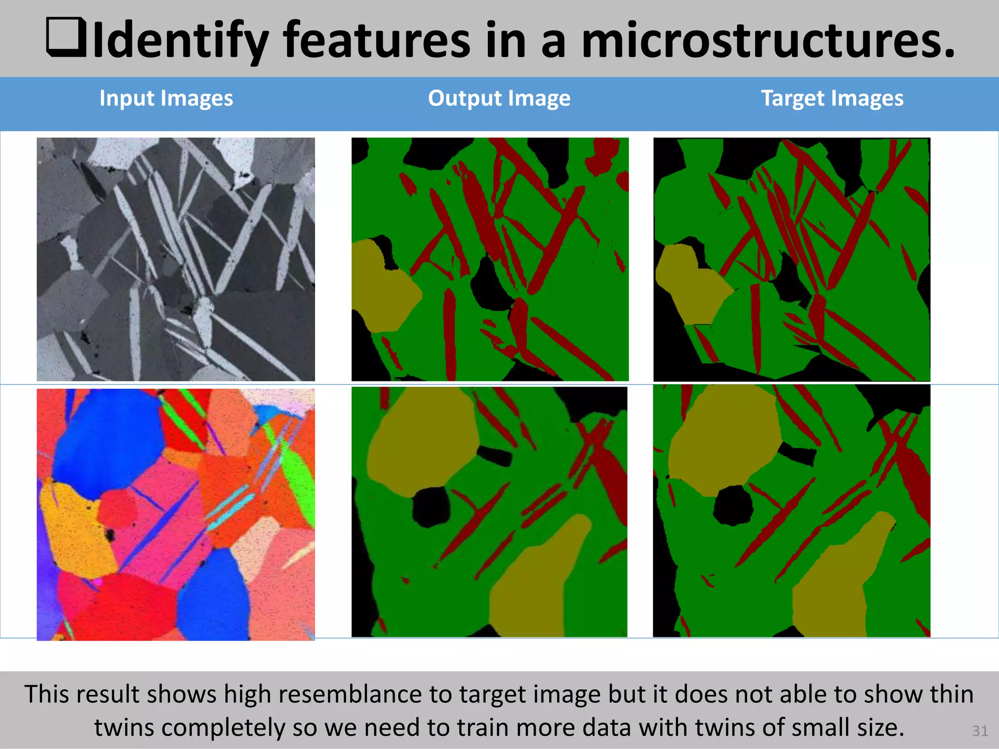 Enhance and quantify Microstructure using Machine Learning | PPTX