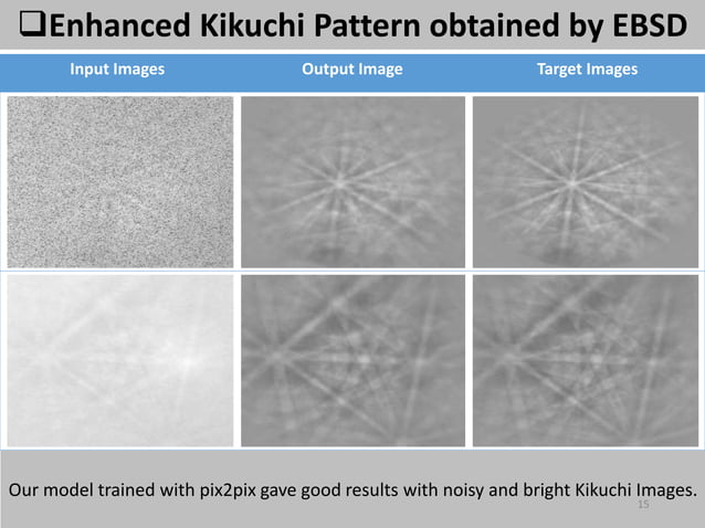 Enhance and quantify Microstructure using Machine Learning | PPT
