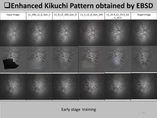 Enhance and quantify Microstructure using Machine Learning | PPTX