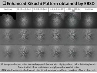 Enhance and quantify Microstructure using Machine Learning | PPTX