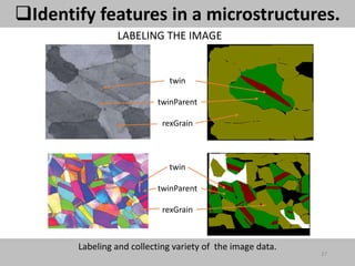 Enhance and quantify Microstructure using Machine Learning | PPTX