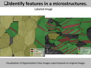 Enhance and quantify Microstructure using Machine Learning | PPTX