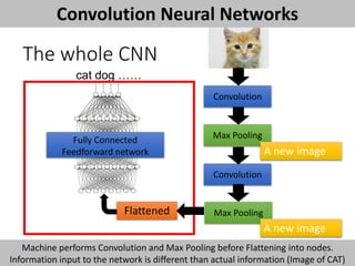 Enhance and quantify Microstructure using Machine Learning | PPTX