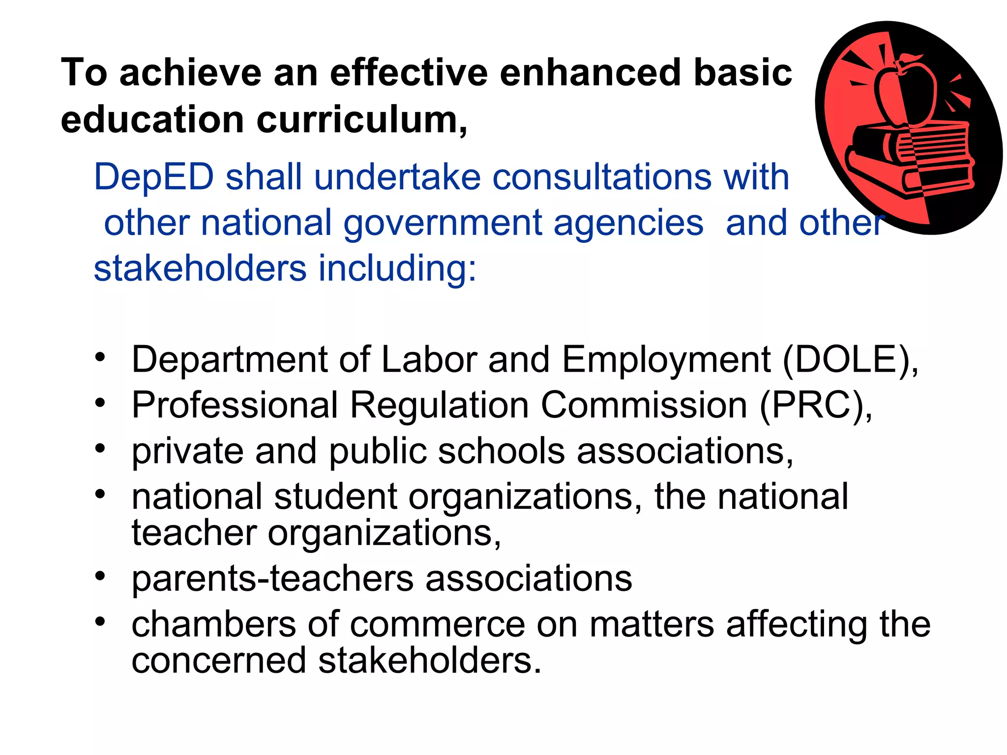 R.A. 10533 Enhanced Basic Education Act of 2013 | PPT