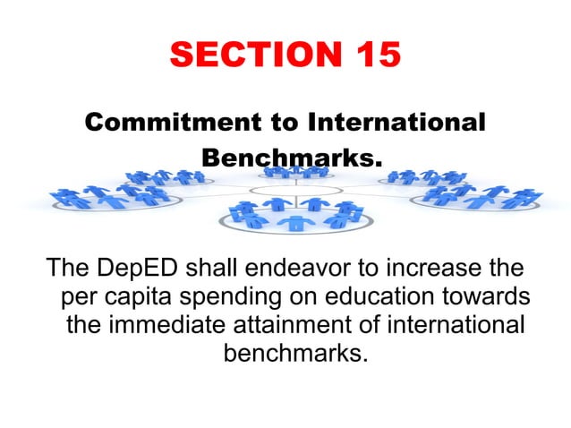 R.A. 10533 Enhanced Basic Education Act of 2013 | PPT