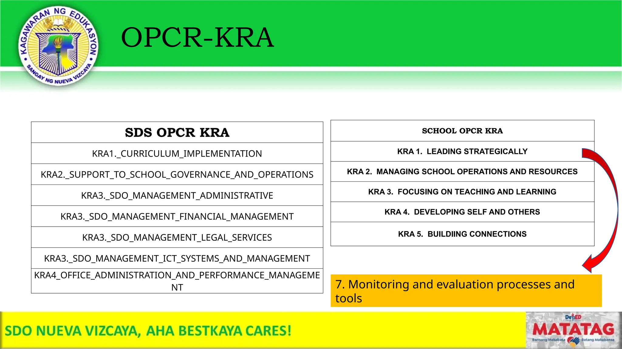 ENHANCED-MEA-TEMPLATES-FOR-SCHOOLS-AND-DISTRICTS.pptx