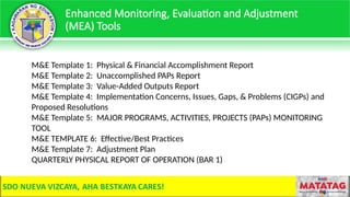 ENHANCED-MEA-TEMPLATES-FOR-SCHOOLS-AND-DISTRICTS.pptx