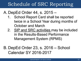 Enhanced-SIP-SRC-RPMS-Integration-1.pptx