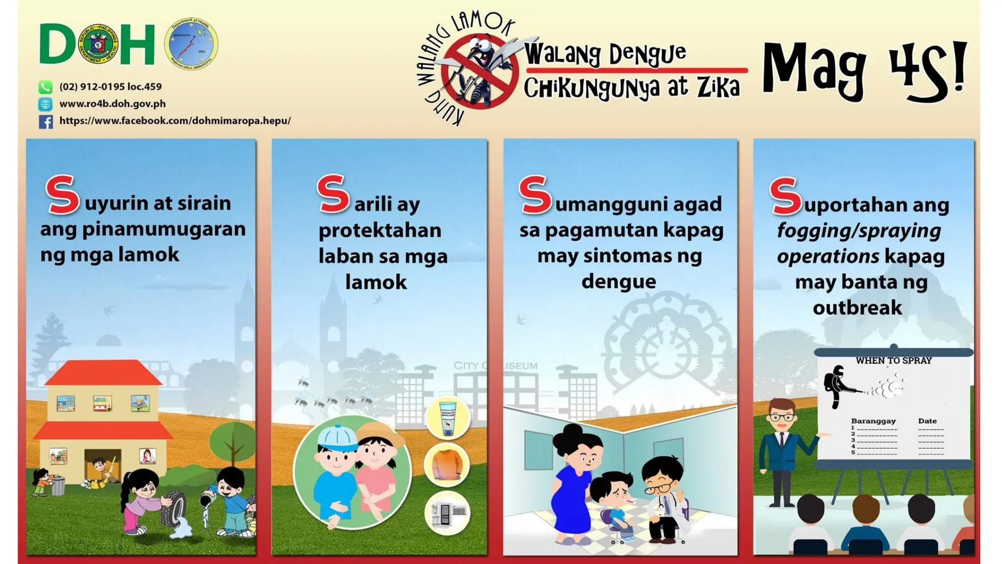 Enhanced 4S Strategy ON AKSYON BARANGAY KONTRA DENGUE | PPTX