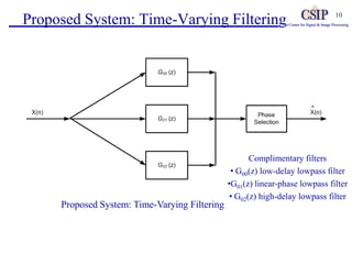 Enhanced adaptive filter bank-based automated pavement | PPT