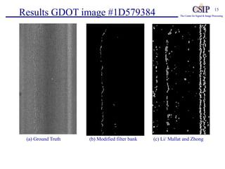 Enhanced adaptive filter bank-based automated pavement | PPT