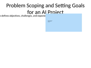 Enhanced_AI_Reflection_Presentation.pptx