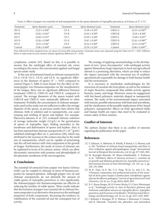 Enhanced_Antifungal_Effect_of_ChitosanPepper_Tree_.pdf