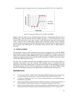 Enhanced aodv route discovery and route establishment for qos provision for real time ...