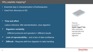 Enhanced bioseparations peptide mapping and m abs | PDF