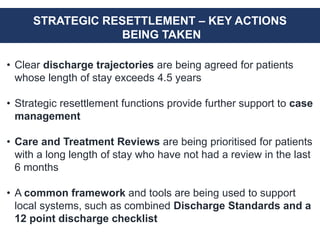 Learning Disabilities: Share and Learn Webinar | PPT