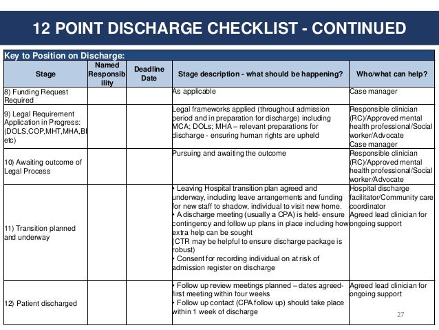 Learning Disabilities: Share and Learn Webinar