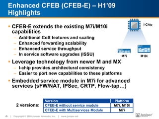 Enhanced+CFEB+(CFEB-E)+field+presentation.ppt