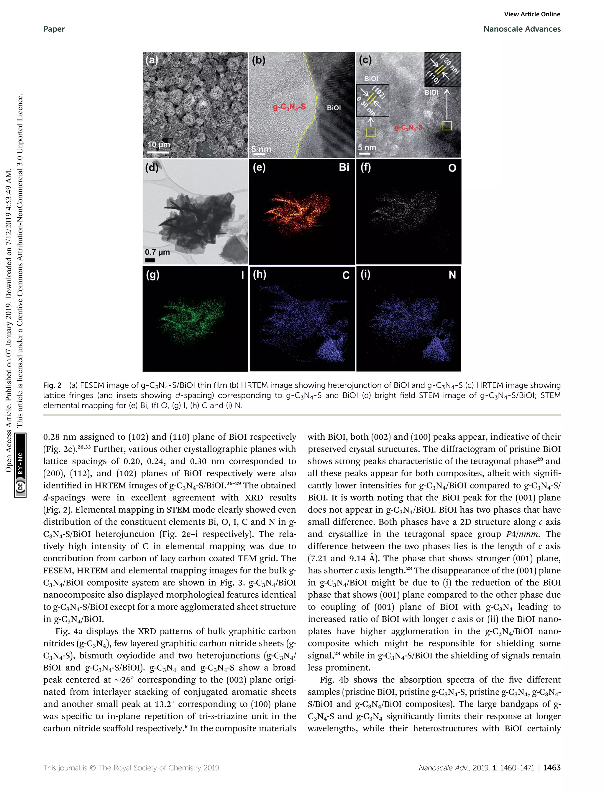 Enhanced charge separation in g-C3N4–BiOI heterostructures for visible ...