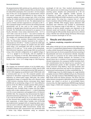Enhanced charge separation in g-C3N4–BiOI heterostructures for visible ...