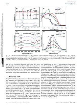 Enhanced charge separation in g-C3N4–BiOI heterostructures for visible ...