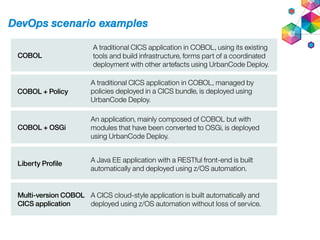 Enhanced cics cloud enablement and dev ops capabilities | PPT