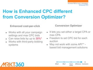 Enhanced Cost- Per- Click | PPTX